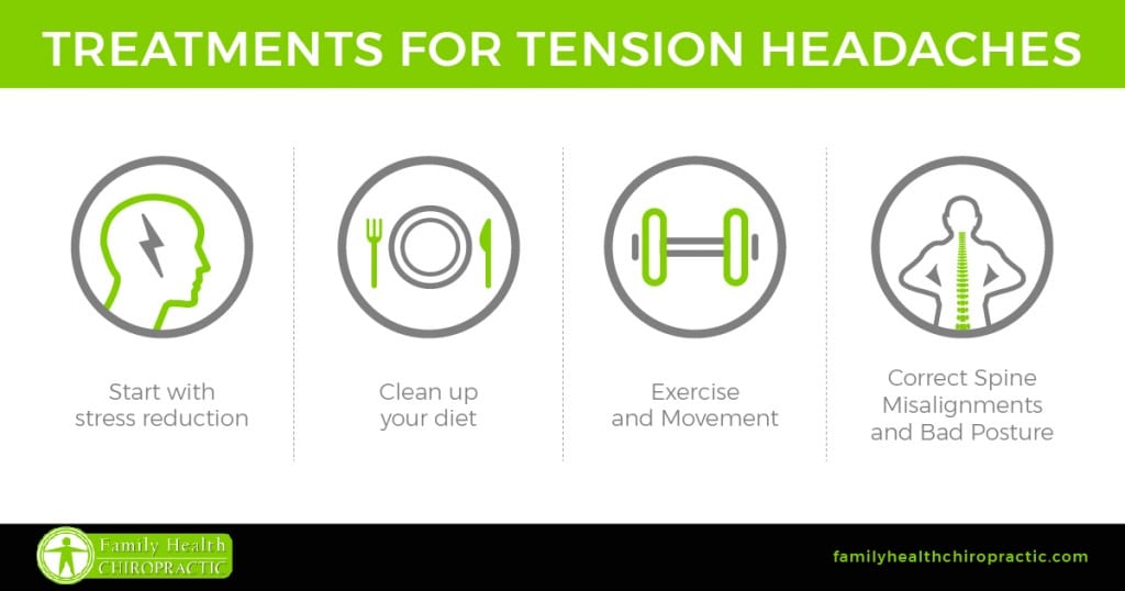 How to Naturally Treat Tension Headaches | Family Health Chiropractic How to Naturally Treat Tension Headaches | Family Health Chiropractic