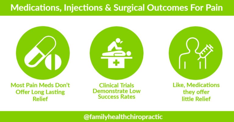 Back Pain requires a multidimensional approach (1) | Family Health ...