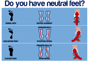 10 Things you Need to be able to do to Be Exercise Ready | Family ...
