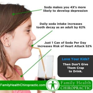 soda-bad-for-children | Family Health Chiropractic