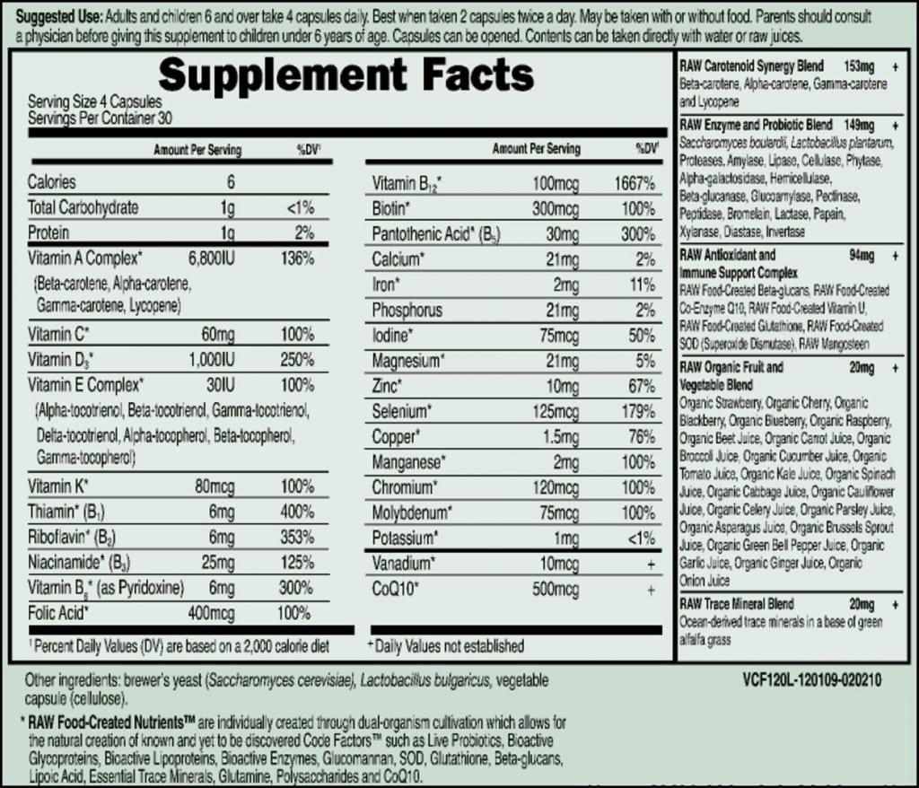 vitamin_code_family_facts | Family Health Chiropractic