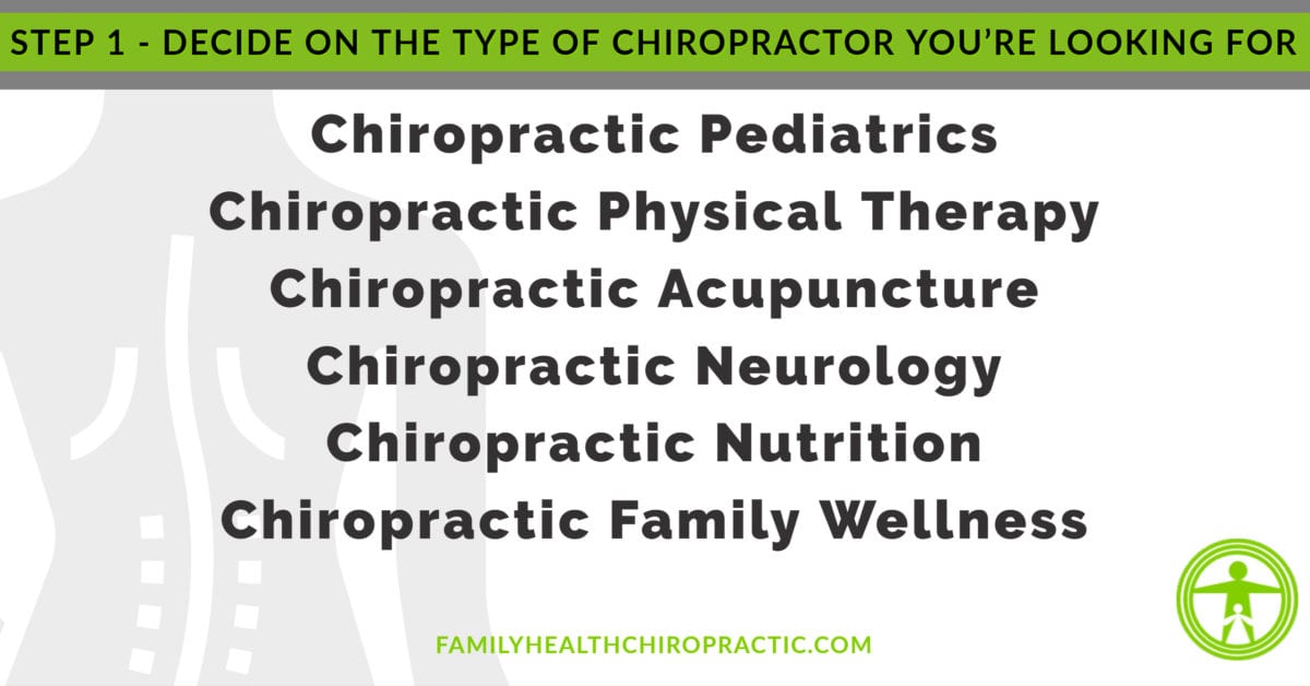 Best Chiropractor Near Me | Family Health Chiropractic